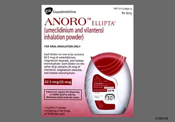 anoro Coupons and Discount Cards