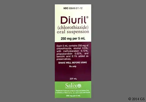 diuril Coupons and Discount Cards - RxLess app